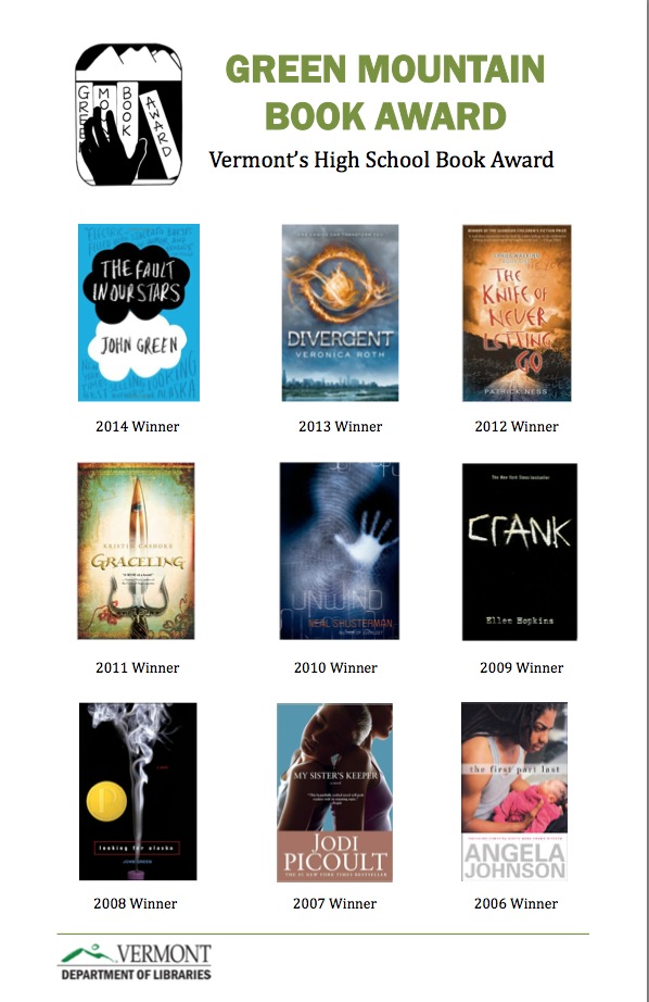 2014 Green Mountain Book Award Winner | Vermont Library Association